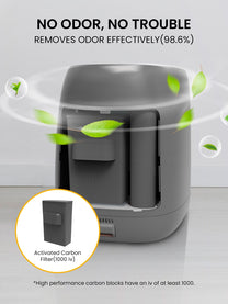 Nagual ECHO Smart Countertop Garbage Disposal Electric Food Waste ...